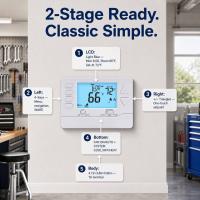China Conventional Intelligent Temperature Controller HEAT/OFF/COOL System Operation Mode for Optimal Performance for sale