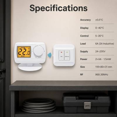 China Switchable Voltage 24-230V Control Room Featuring RF Radio Frequency 868MHZ Heating Thermostat Connectivity to Support Scalable and Control Networks for sale