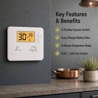 China Miuputake ABS Housing Material Wired Programmable Thermostat The Ultimate Solution for Home Temperature Control for sale