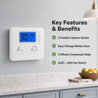 China Riseem ABS Housing Material Wired Room Thermostat with ±1C Accuracy and Manual/Automatic Control Mode for sale