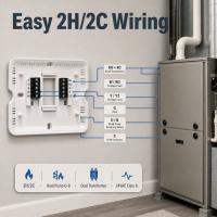 China Riseem 2.08 Sq.in. Display Size Programmable Room Air Conditioning Thermostat for Customer Requirements for sale