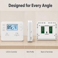 China Riseem Mount On Wall or Junction Box with Electronic Room Thermostat Physical Dimensions 4.72