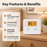 China Riseem Programmable 2 Heat 2 Cool Thermostat Temperature Controller Compatibility Works With Most Heating And Cooling Systems for sale