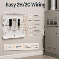 China Riseem Programmable 2 Heat 2 Cool Thermostat Temperature Controller Compatibility Works With Most Heating And Cooling Systems for sale