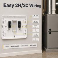 China Riseem Cooling Electronic Room Thermostat with Display Size 2.08 Sq.in. 1344mm2 and 2H/2C Stages H/C -Conventional for sale