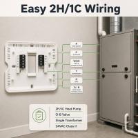 China Riseem 1 Amp Per Terminal Load Rating Heat Pump Thermostat for System Operation in Conventional Or Heat Pump Applications for sale