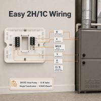 China Riseem STN625 Industrial Heat Pump Programmable 5/1/1 Industrial Cooling Thermostat for sale