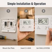 China Riseem ±1°C Accuracy Heat Pump 7 Day Thermostat for Wall or Junction Box Mounting Means and Conventional or Heat Pump Applications for sale