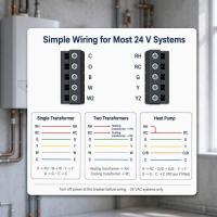 China Coiiwsei Blue LCD Display Intelligent Temperature Controller for Indoor in Hotels and Houses for sale