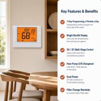 China Hotel and House Heating Made Convenient Electronic Room Coiiwsei Thermostat for sale