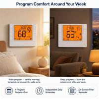 China Hotel and House Heating Made Convenient Electronic Room Coiiwsei Thermostat for sale
