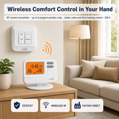 China Riseem White Shell Battery Digital Room Programmable Thermostat 7 Day With HVAC Systems for sale