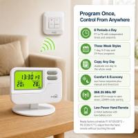 China Battery-operated 868MHZ Wireless Room Thermostat 7 Day Wireless Thermostat Including 230VAC 50HZ Receiver Designed for Climate Automation for sale