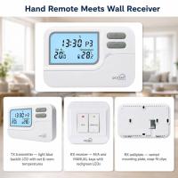 China Temperature Ranges 0°C To 35°C In 0.1°C Increments Boiler Heating RF 7 Day Thermostat Featuring LCD Display Ideal For Energy Management Systems for sale
