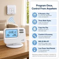 China Temperature Ranges 0°C To 35°C In 0.1°C Increments Boiler Heating RF 7 Day Thermostat Featuring LCD Display Ideal For Energy Management Systems for sale