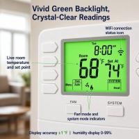 China RIseem Smart 7 Day Programmable Thermostat Wi-Fi 2.4GHZ Take Control of Your Energy Usage with Customizable Programming for sale