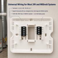 China Riseem Weekly Programmable 0.5°C Accuracy HVAC System Heat Pump Thermostat 24V for sale