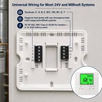 China Heagstat NTC Sensor and Anti-Flammable ABS PC 7 Day Programmable Thermostat for Heat Pump Control for sale