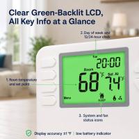 China Heagstat NTC Sensor and Anti-Flammable ABS PC 7 Day Programmable Thermostat for Heat Pump Control for sale