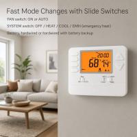 China Suuwer Keep Your Home Comfortable and Save Energy with a 7 Day Programmable Thermostat Digital Display for sale