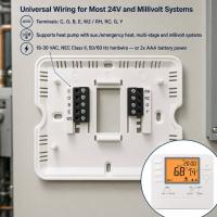 China Suuwer Keep Your Home Comfortable and Save Energy with a 7 Day Programmable Thermostat Digital Display for sale