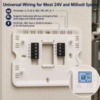 China Suuwer Industrial Automation ABS Heat Pump Temperature Controller Air Conditioning Thermostat with 3.84 Sq.in. Display Size for sale