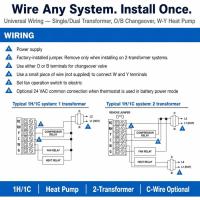 China Conventional Application Type Wired Room Programmable Temperature heating thermostat featuring LCD Display designed for temperature management in heating systems for sale