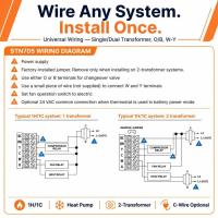 China 1 Heat 1 Cool 24V 7 Day Air Conditioning Wired Heating and Cooling Temperature Controller With Fan Operation Mode ON Designed To Enhance Temperature Stability In Industrial Systems for sale