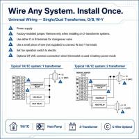 China Power supply or Batteries Wired Room Programmable HVAC System Single Stage 24V Thermostat And Durable Temperature Controller for sale