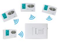 China Riseem ODM RF Wireless Multi Zone Radiant Electronic Programmable Heating Room Thermostat for sale