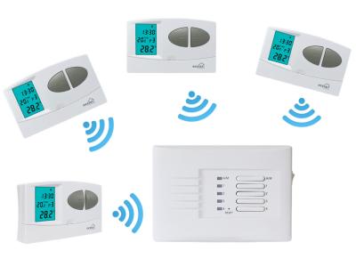 China Riseem ODM RF Wireless Multi Zone Radiant Electronic Programmable Heating Room Thermostat for sale