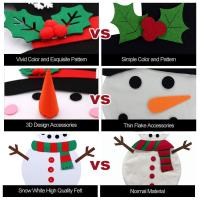 China Wall Hanging Felt Christmas Snowman With Detachable Ornaments Xmas Gifts for sale