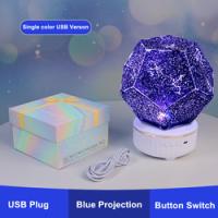 China Planetarium Night Light projector Star Sky Lamp Home Decor DIY Constellations Playshion Stars Plus Projector Lamp for sale