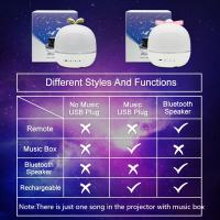 China Bedside Romantic Atmosphere Night Light Birthday Gifts Upgrade Stereoscopic Vision Mini Dream Wish Box Projector Lamp for sale