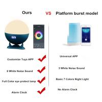 China Smart Tuya Wake Up Light Alarm Clock Touch Sense 16 Colors Multi Functional Night Light With Sleep Aid Music For Bedroom for sale
