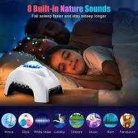 China Amazon Best Selling Bedroom Aurora Galaxy Star Projector Night Light With Speaker and White Noise for sale
