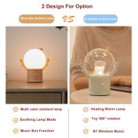 China Lovely Toy 360 Degree Rotation Music Box Atmosphere Lamp LED Night Light for Kids Girls Gift Bedroom Home Decor for sale