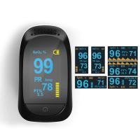 China Blood Oxygen Saturation Monitor Digital Pulse Oximeter Medical Fingertip Oximeter for sale