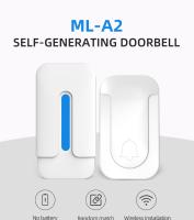 China Smart Homesafe Security System for sale