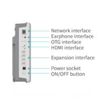 China Telemedicine Equipment Wireless Patient Monitor Vital Signs for sale
