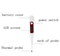 China High sensitivity Medical waterproof LCD display baby digital thermometer with CE Certification for sale