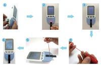 China High Accuracy Handheld Blood Analysis Lipid Panel 4 in1 strip TC+HCL+TG+LDL Lipid Panel Analyzer for sale