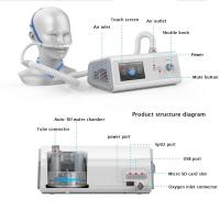 China Medical HFNC High Flow Nasal Cannula High Flow Heated Respiratory Humidifier, for Hospital Oxygen Therapy Device for sale