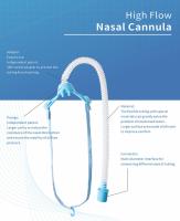 China wholesale price medical adult neonatal use hfnc nasal cannula/ high flow nasal oxygen tube set for sale