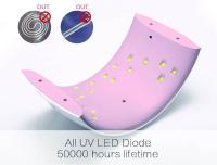 China All Gels UV LED  Light LED Gel Nail Polish Nail Table Lamp Sun9c 24W nail dryer for sale