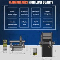 China High Speed Atc 4 Axis Cnc Router 3d Woodworking Machine for sale