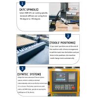 China Auto Tool Change 4 Axis Cnc Router For Acrylic PVC MDF Foams for sale