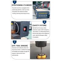 China 4 Axis Spindle Atc Cnc Router Swing 180 Degrees for Wood furniture for sale