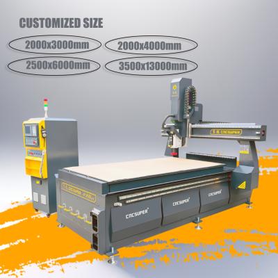 China Atc 4 Axis Cnc Router for Mould Furniture Making Cabinet Door Plate Processing for sale