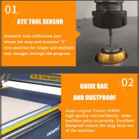 China Disc ATC CNC Router For Furniture Decoration Advertising Industries for sale
